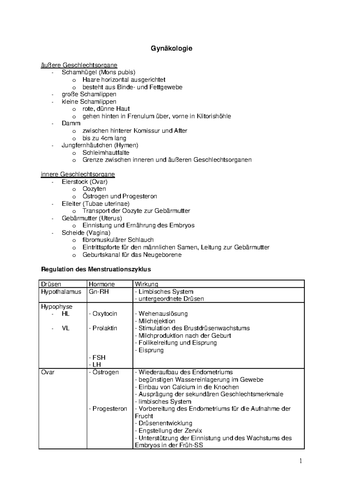 Gyn Script-SKL- Basics - Gynäkologie äußere Geschlechtsorgane ...