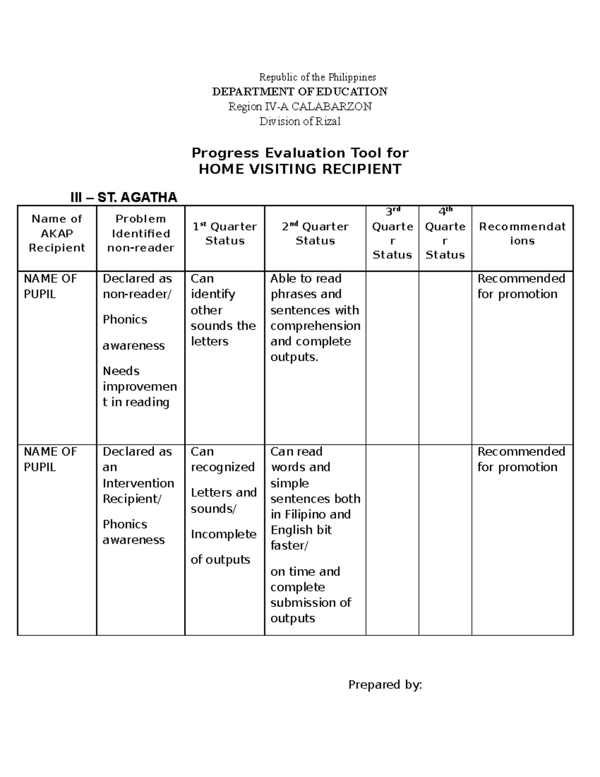 Pupil Progress Report - Moa - Republic of the Philippines DEPARTMENT OF ...