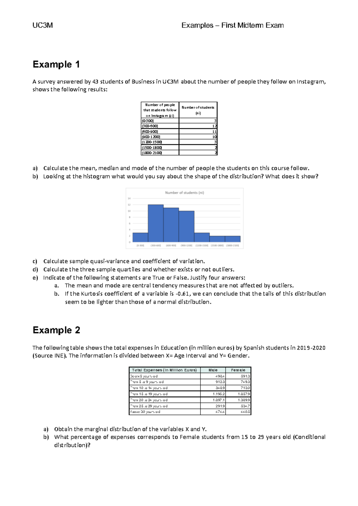 Midterm I statistics - Examen parcial estadística I en inglés - UC3M Examples – First Midterm ...