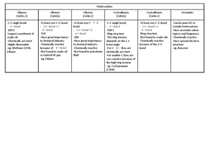 Curtin wall calendar 2021 - Thumbnail image supplied by CCDM. CALENDAR ...