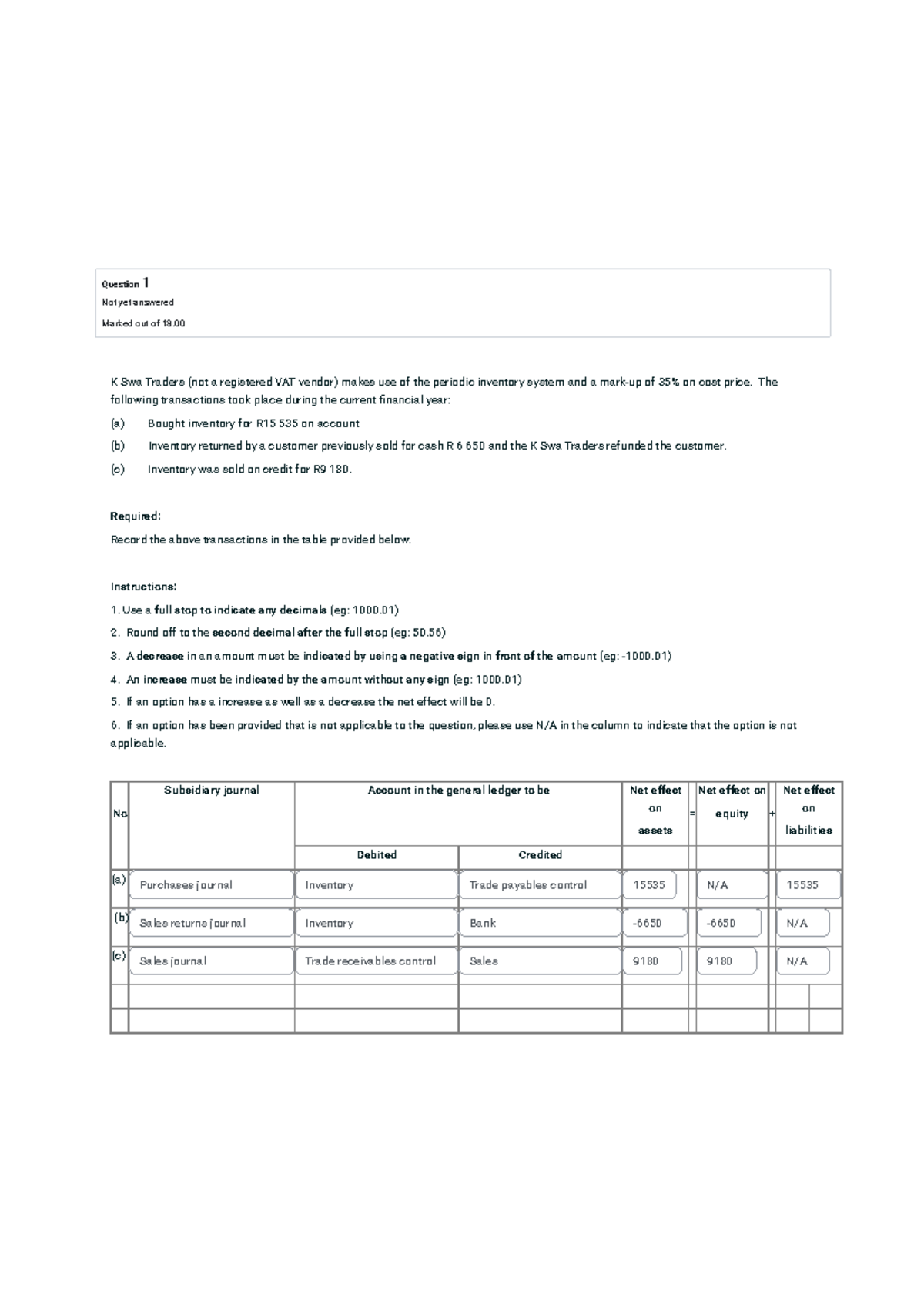 FAC1502 Assignment 6 2024 - Question 1 Not yet answered Marked out of 18. K Swa Traders (not a ...