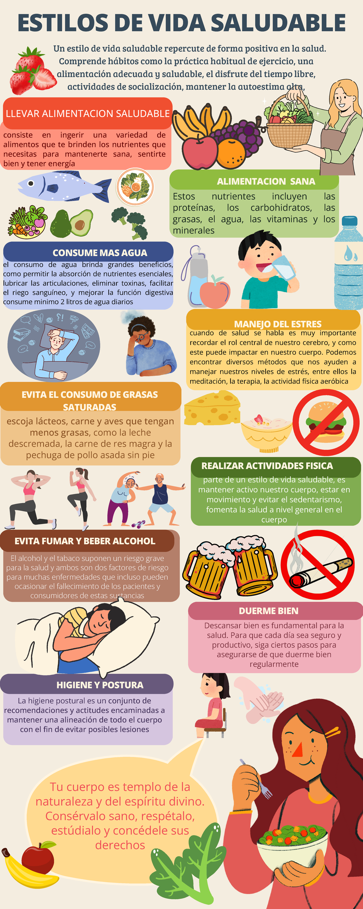 Infografía Comida Saludable - LLEVAR ALIMENTACION SALUDABLE ESTILOS DE ...
