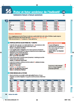 22 pronoms COD COI - esercizio random - Lingua Francese - Studocu