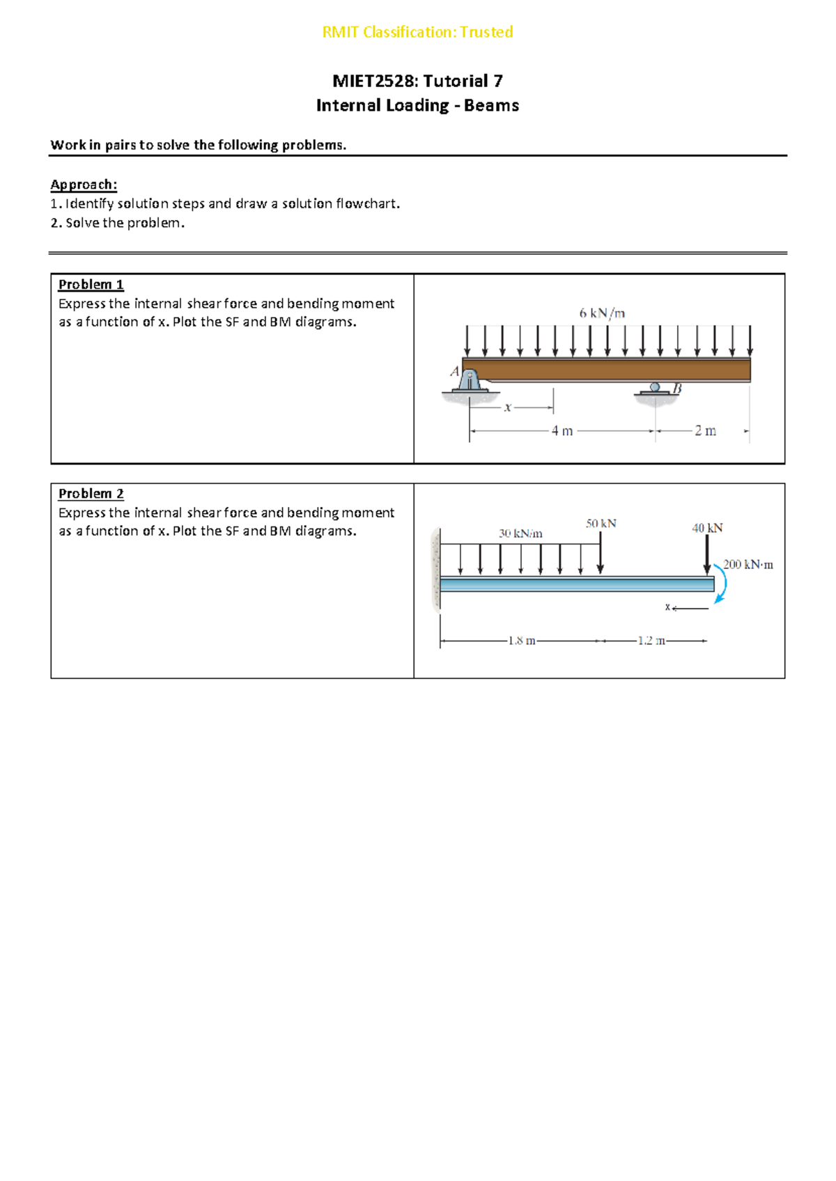 T07 BM SF Beams - MIET 2528 - RMIT Classification: Trusted MIET2528: Tutorial 7 Internal Loading ...