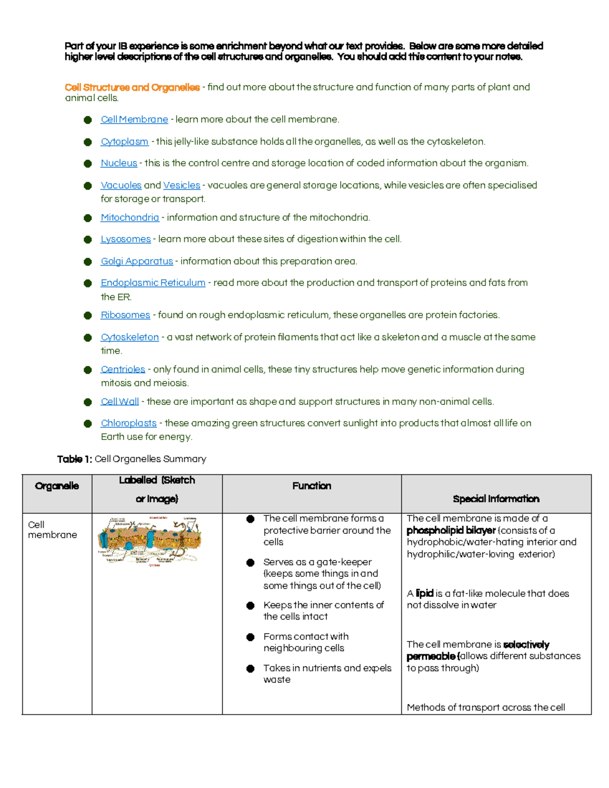 Cell Organelles Graphic Organizer - Part of your IB experience is some ...