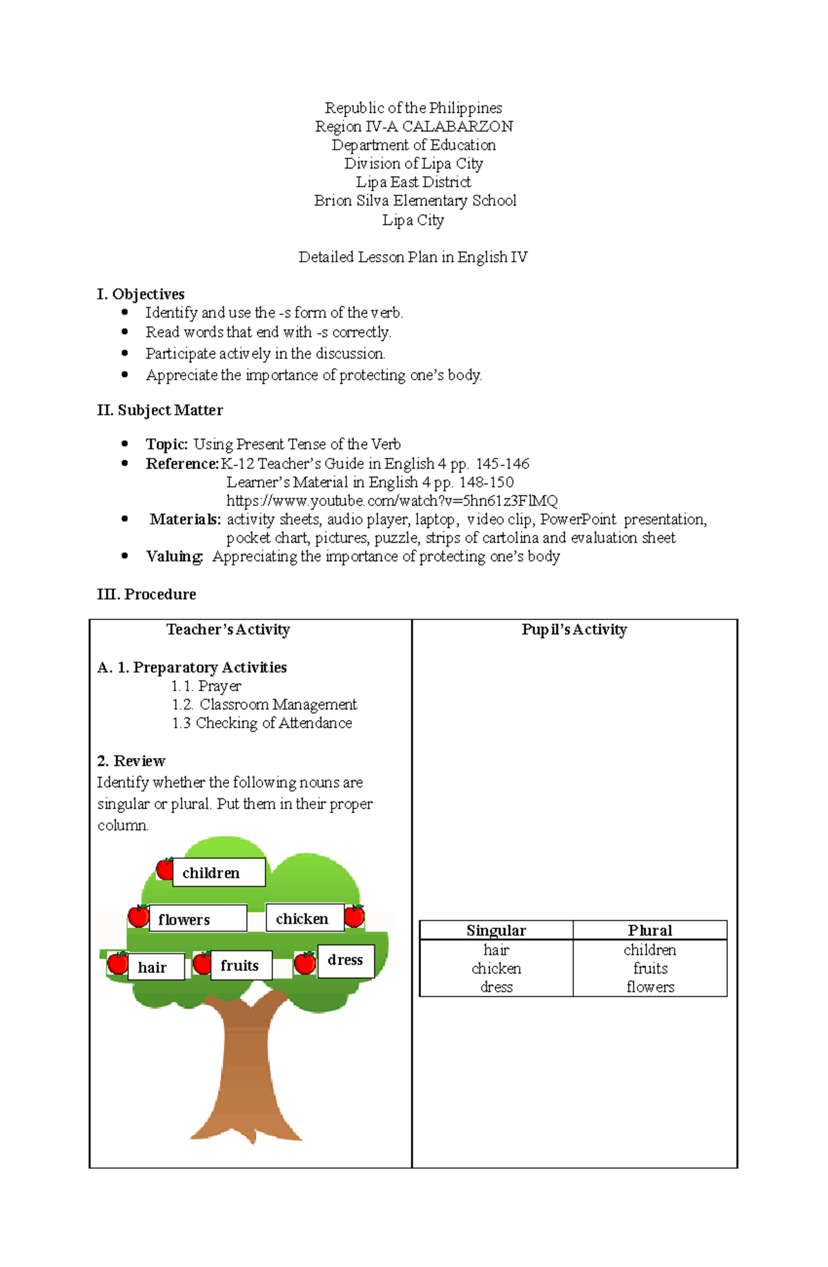New S FORM OF THE VERB - Lesson plan - Republic of the Philippines ...