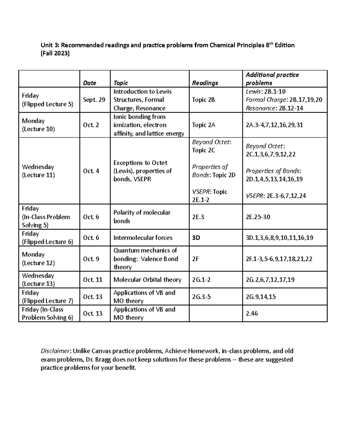 Unit 3 Recommended Readings and additional practice problems - Unit 3 : Recommended readings and ...
