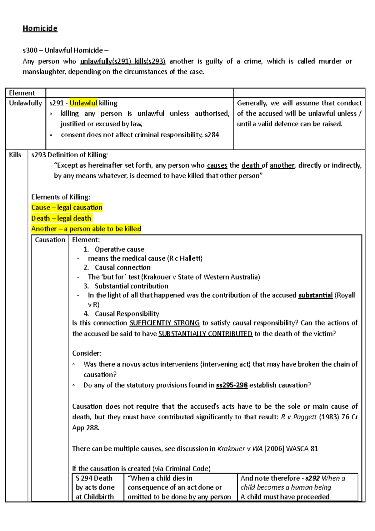 Homicide offence note - Lecture notes 3 - Homicide s300 – Unlawful ...