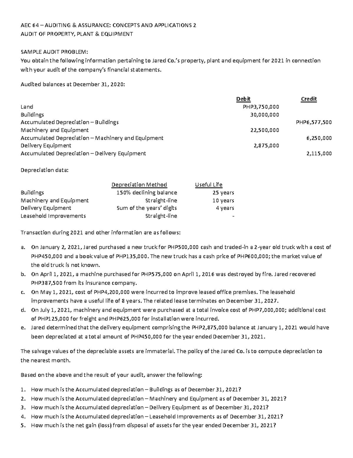 Sample PPE Audit Problem - AEC 64 – AUDITING & ASSURANCE: CONCEPTS AND ...