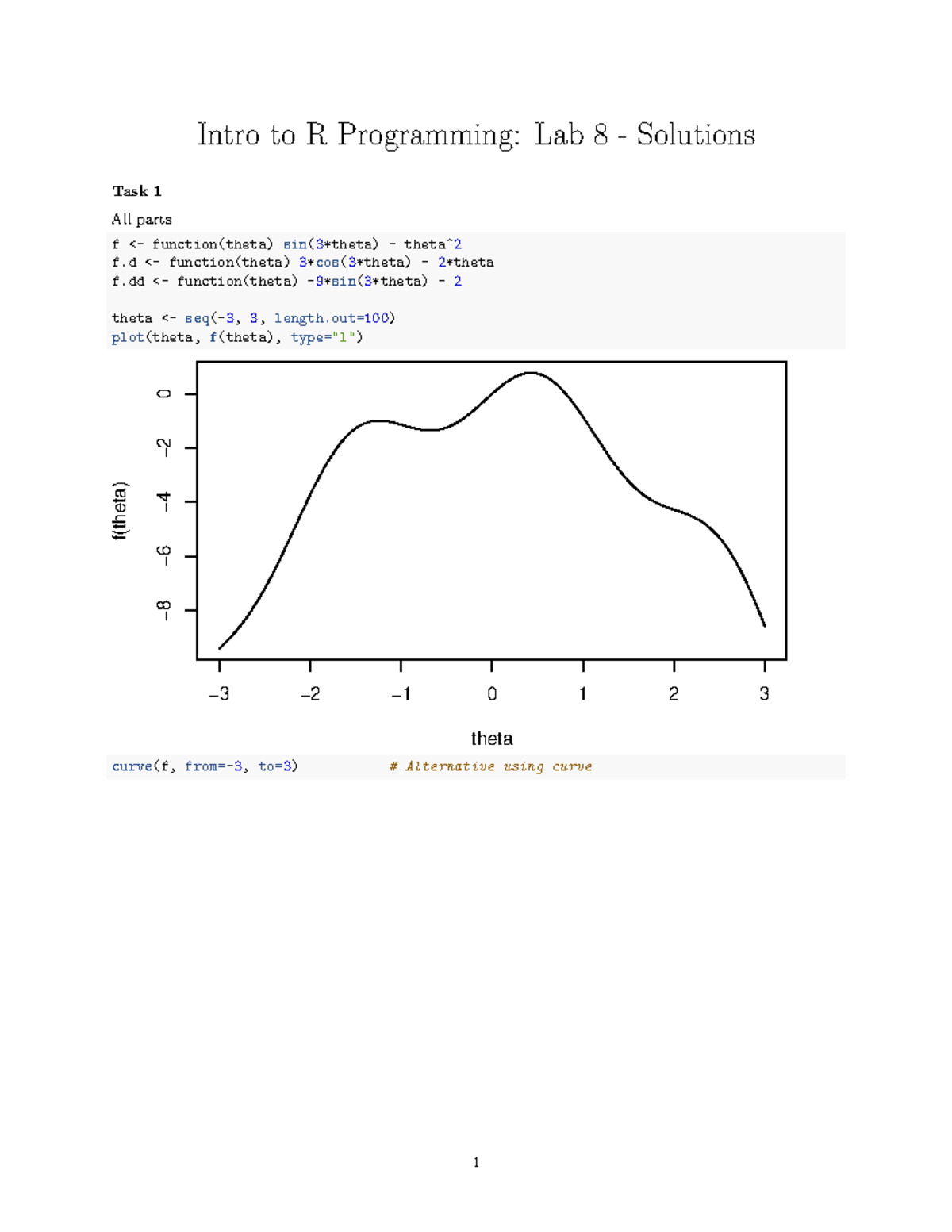 Lab 9 - Solutions - lab - Intro to R Programming: Lab 8 Solutions Task ...