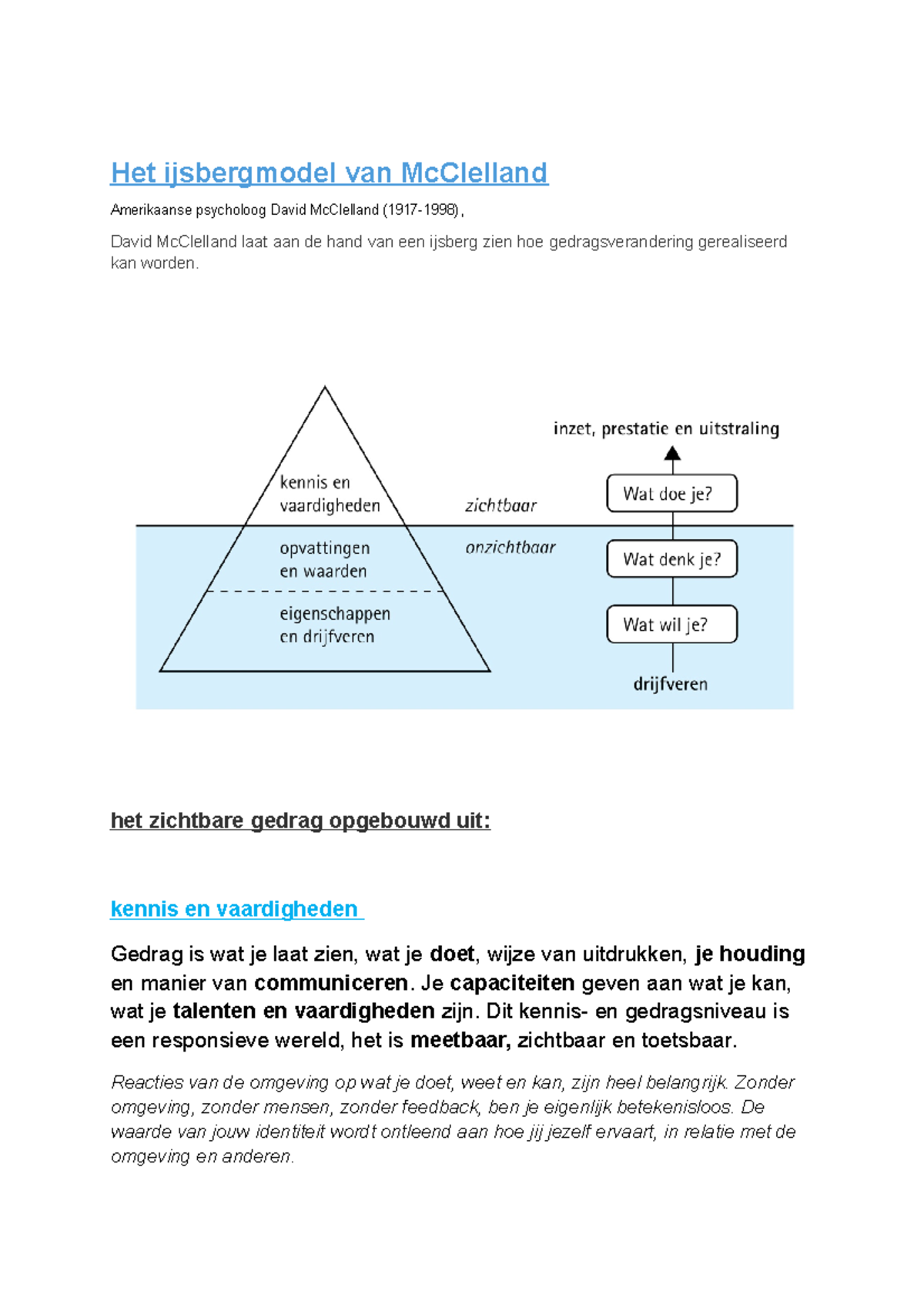 Het ijsbergmodel van Mc Clelland - Het ijsbergmodel van McClelland ...
