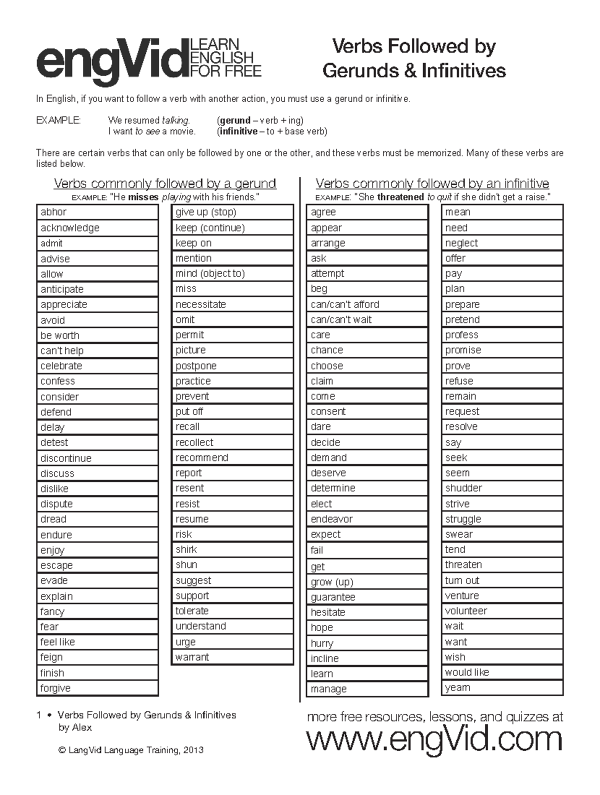 Verbs Followed by Gerunds and Infinitives - more free resources ...