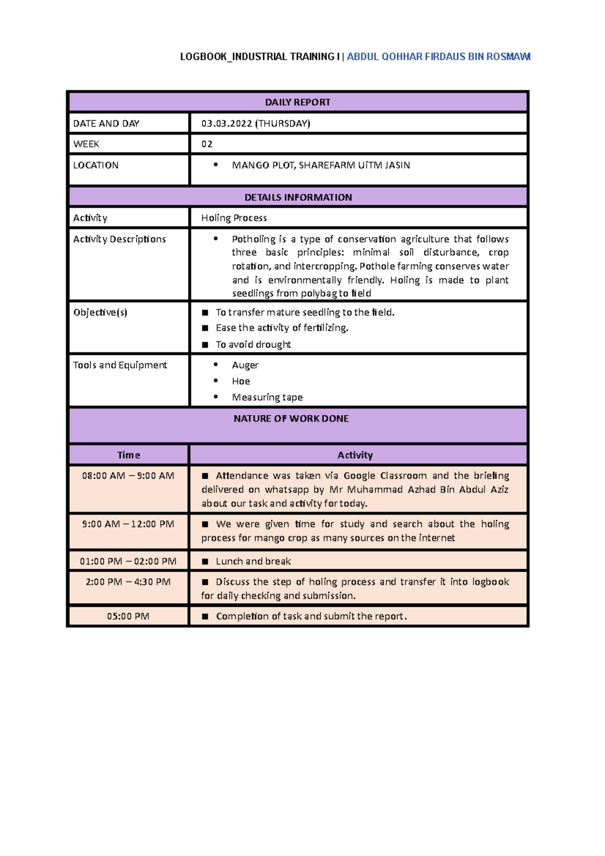 Daily Report FPA210 - LOGBOOK_INDUSTRIAL TRAINING I | ABDUL QOHHAR ...