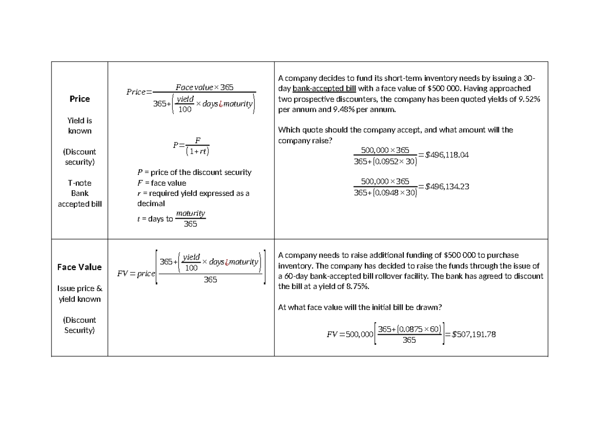 Formulas - Price Yield is known (Discount security) T-note Bank ...