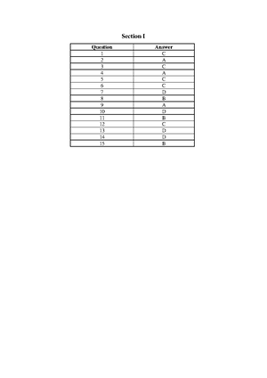 HSC Standard Maths Syllabus - NSW Syllabus for the Australian ...