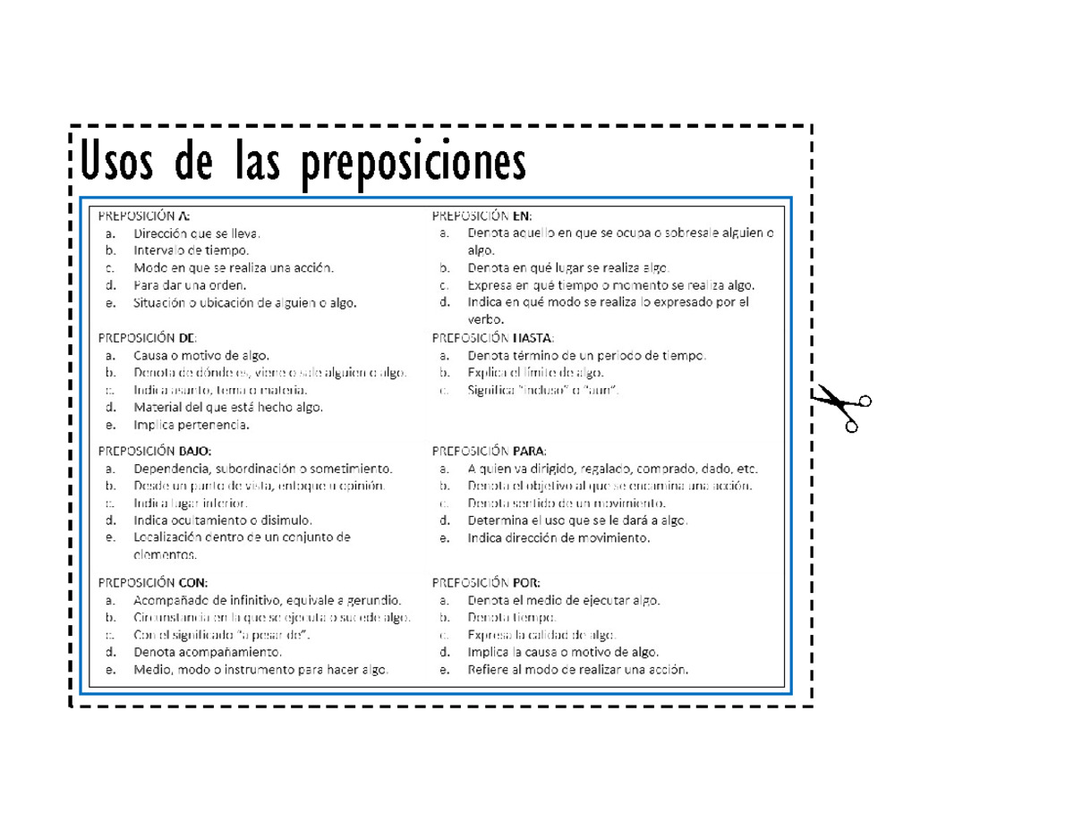USO DE LAS Preposiciones - Composición Escrita - Usos de las preposiciones - Studocu