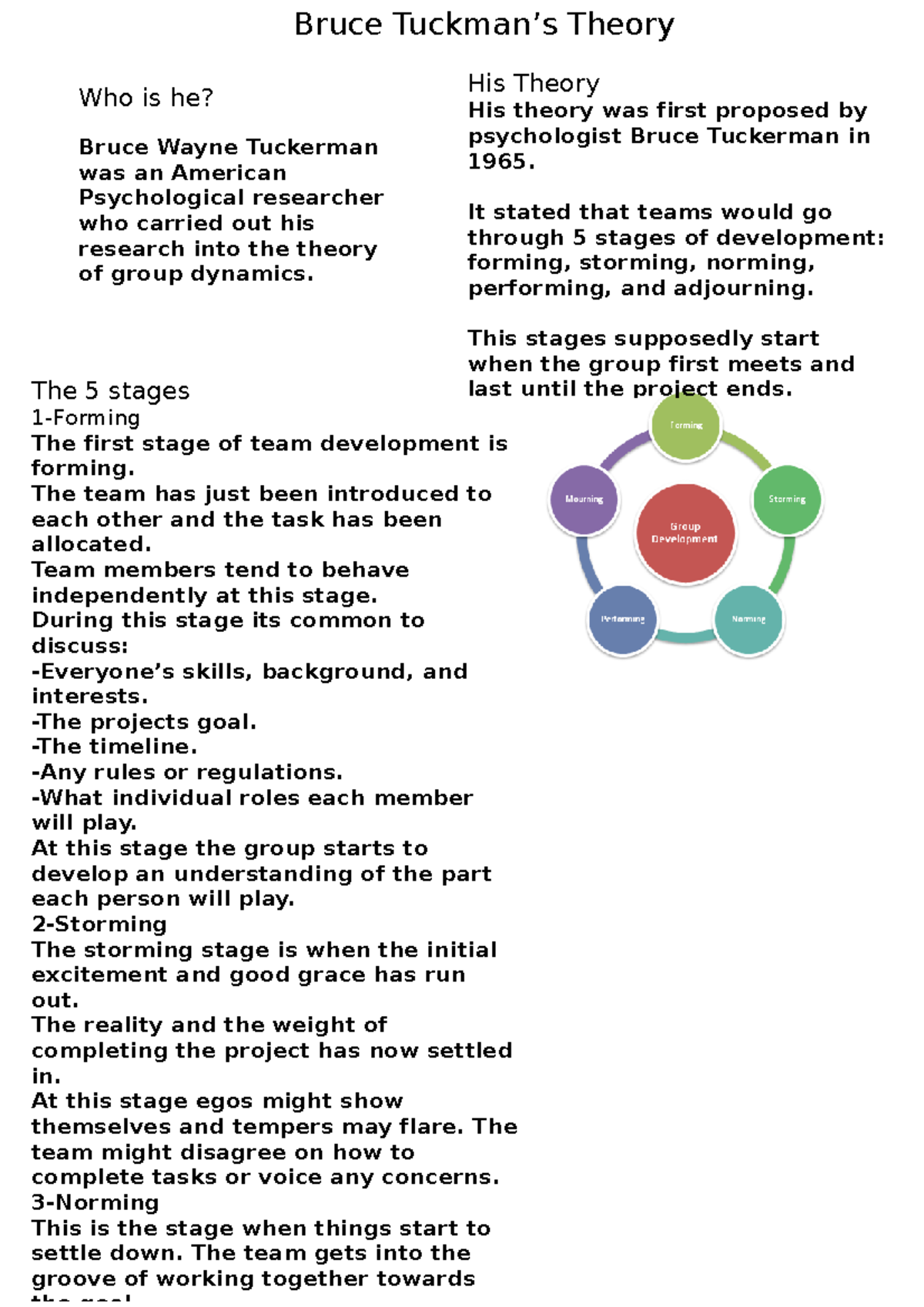 Bruce Tuckman's Theory - Who is he? Bruce Wayne Tuckerman was an ...