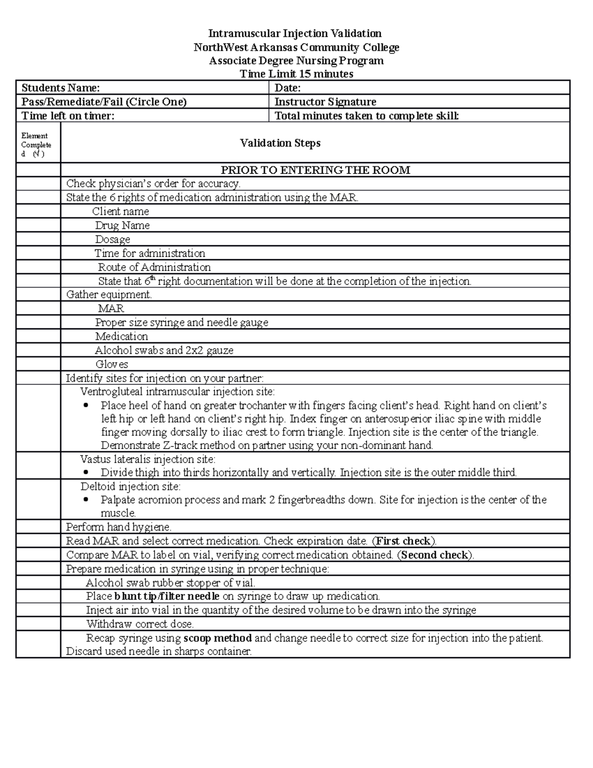 Intramuscular Injection Validation 2022 - Intramuscular Injection ...