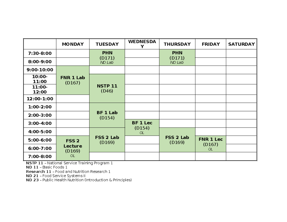 Sched 1st Sem - NSTP 11 – National Service Training Program 1 ND 11 – Basic Foods 1 Research 11 ...