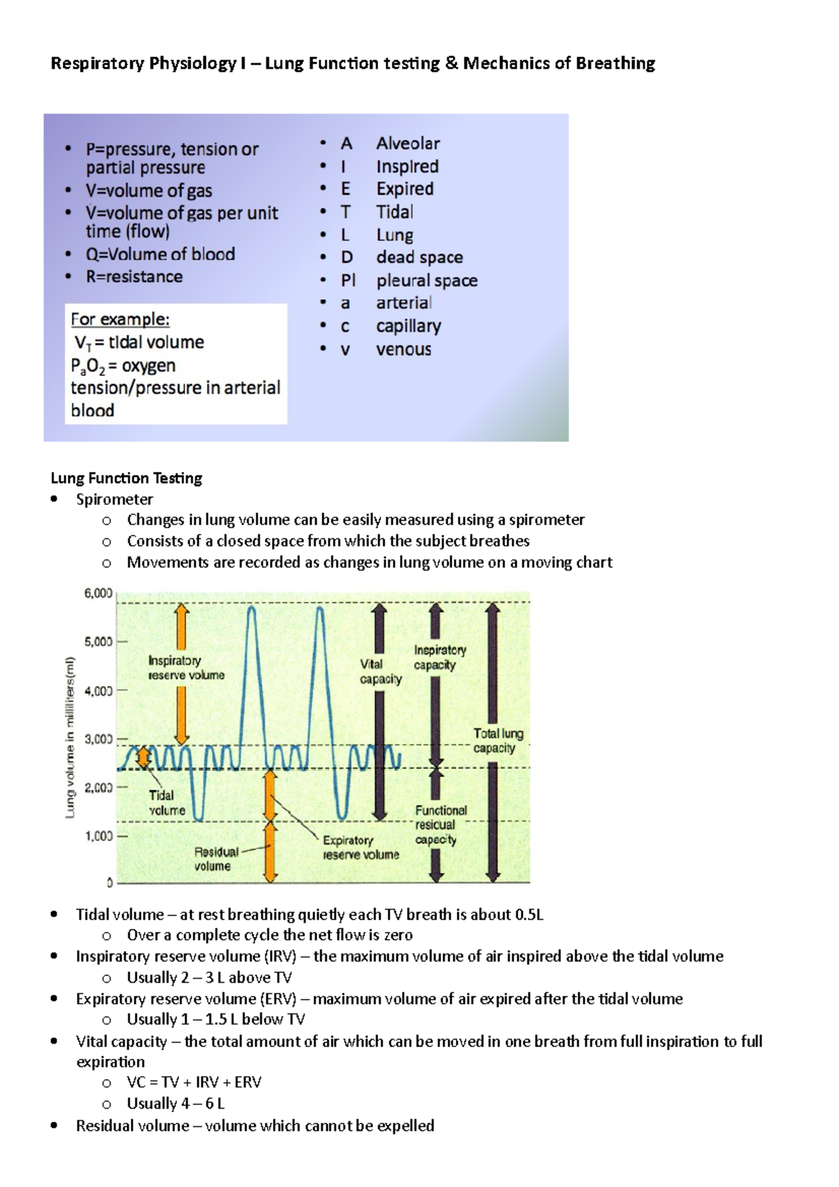 Respiratory Physiology - Lung Function testing - Respiratory Physiology ...