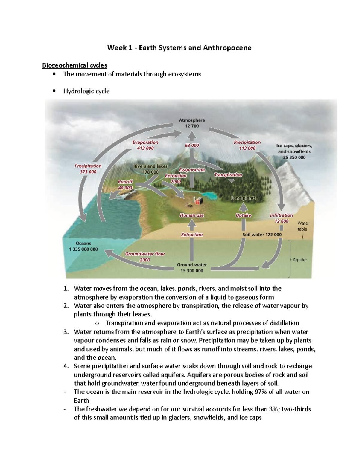 Week 1 - Human Impact and the Anthropocene - Week 1 - Earth Systems and ...
