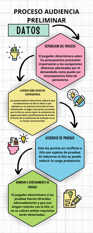 Problemas de genetica - dadasd - Derecho procesal - Studocu