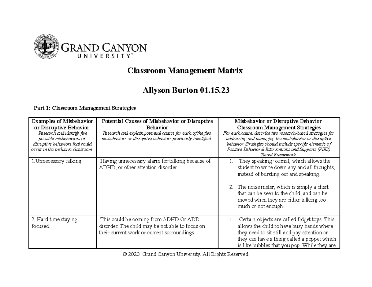 Classroom Management Matrix Final - Classroom Management Matrix Allyson ...