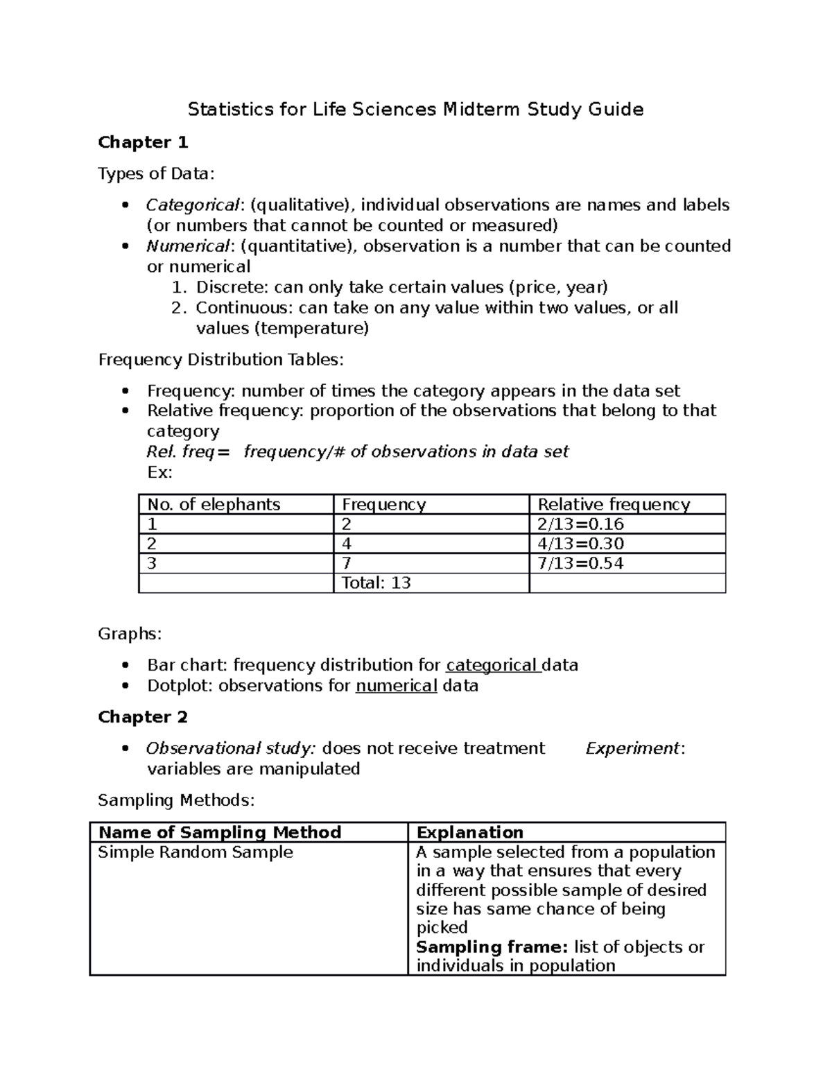 Statistics for Life Sciences Midterm Study Guide - Discrete: can only ...