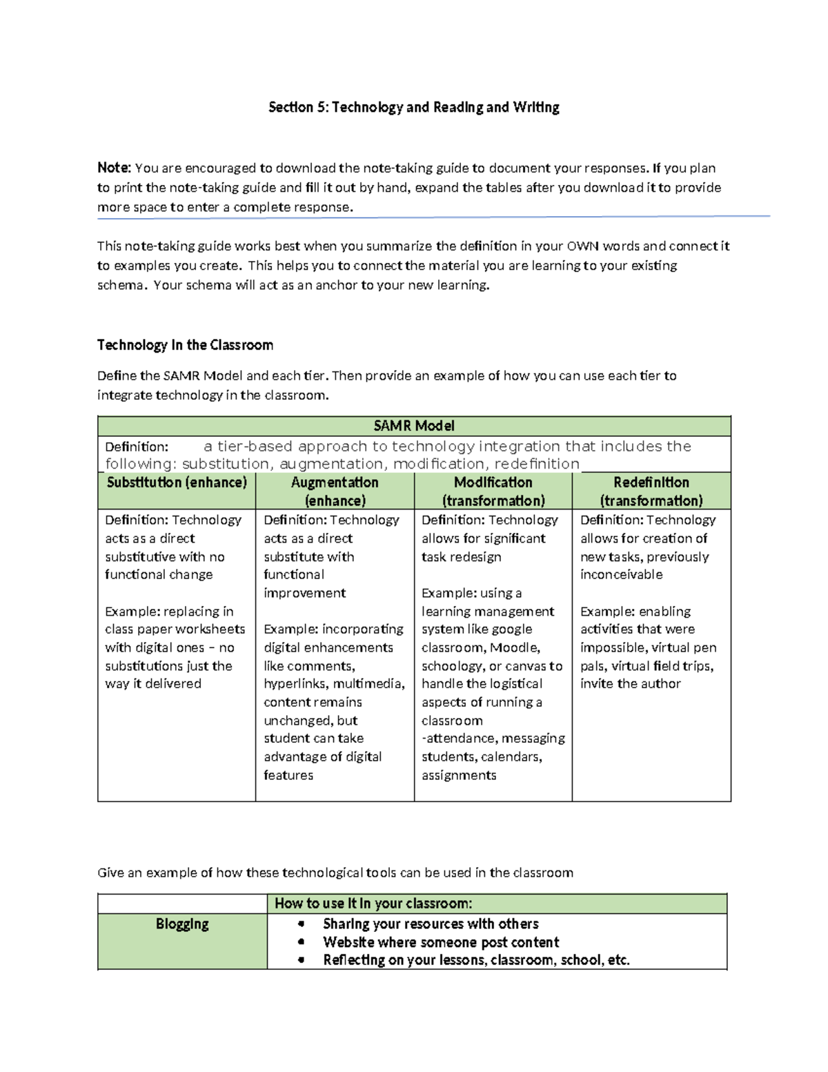 C380 Section 5 SG - Study guide - Section 5: Technology and Reading and ...