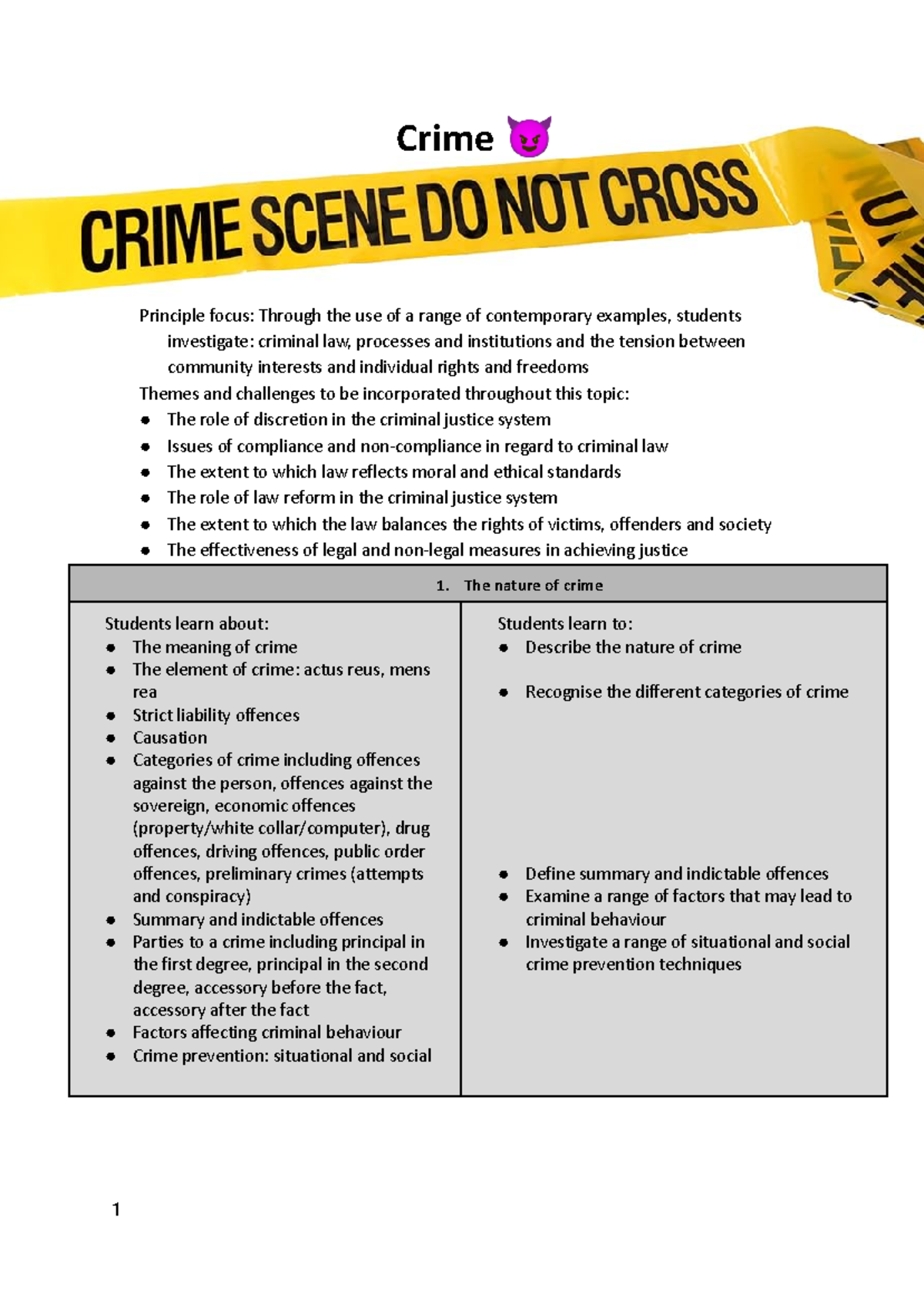 HSC Legal Studies Crime Notes - Crime 😈 Principle focus: Through the ...