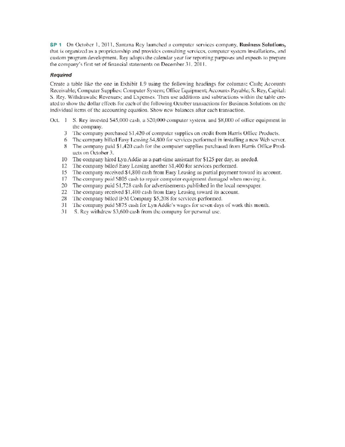 Serial problems - SP 1 On October 1, 2011, Santana Rey launched a ...