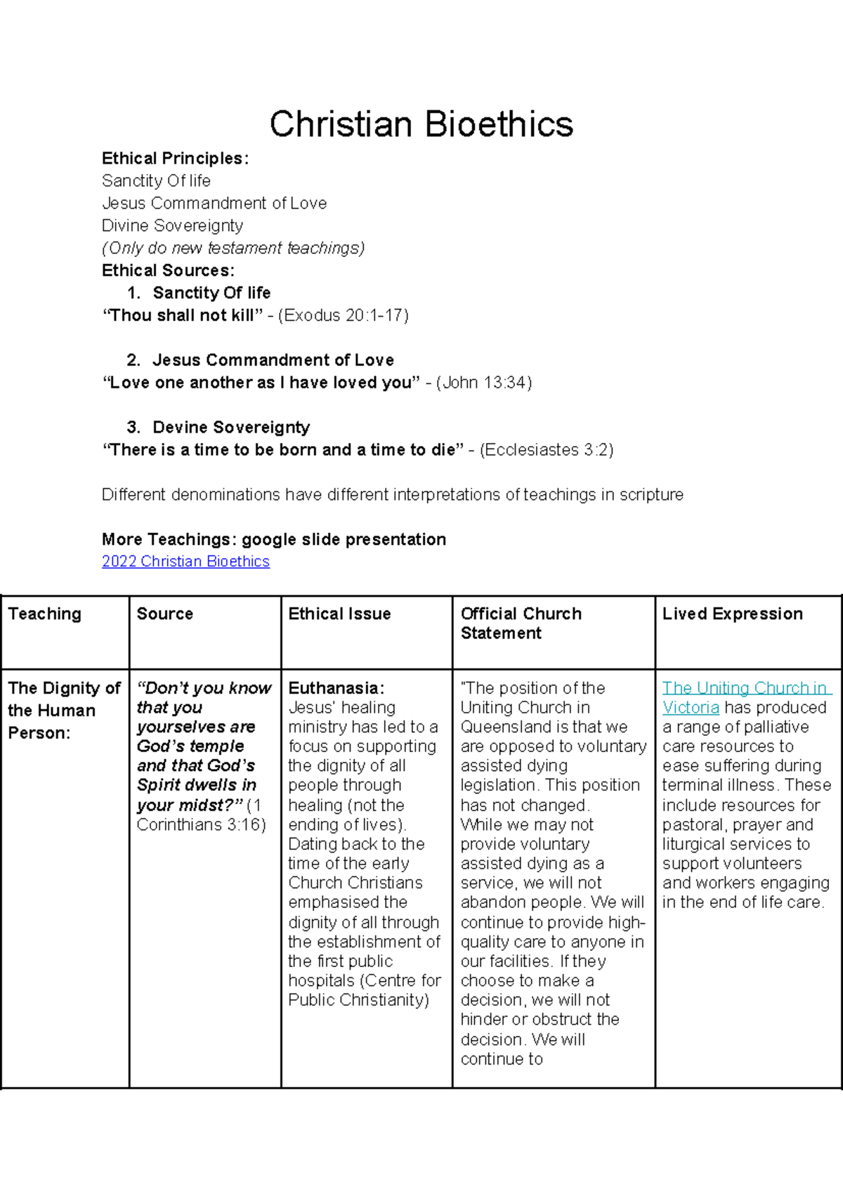 Christian Bioethics - Christian Bioethics Ethical Principles: Sanctity ...