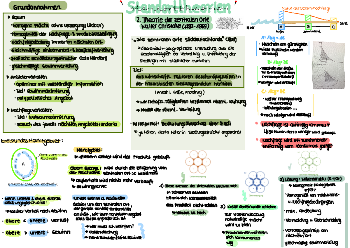 5. Theorie Der Zentralen Orte - a , geo Grundannahmen ...