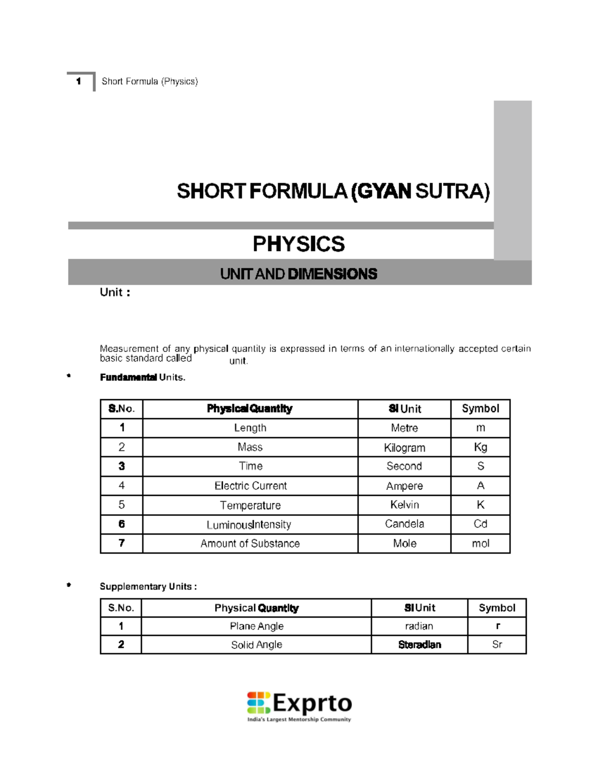 Physics formulae book - Right - 1 Short Formula (Physics) SHORT FORMULA ...