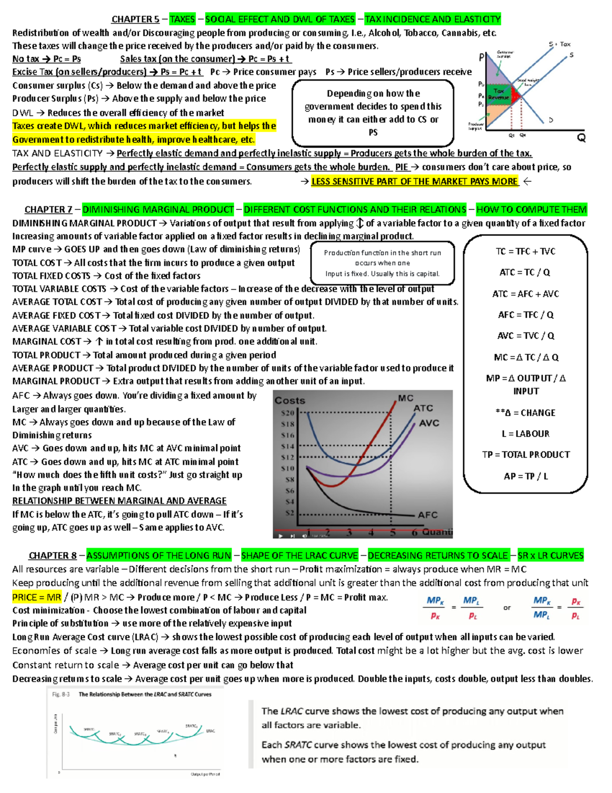ECON Final EXAM Cheat Sheet - CHAPTER 5 – TAXES – SOCIAL EFFECT AND DWL ...