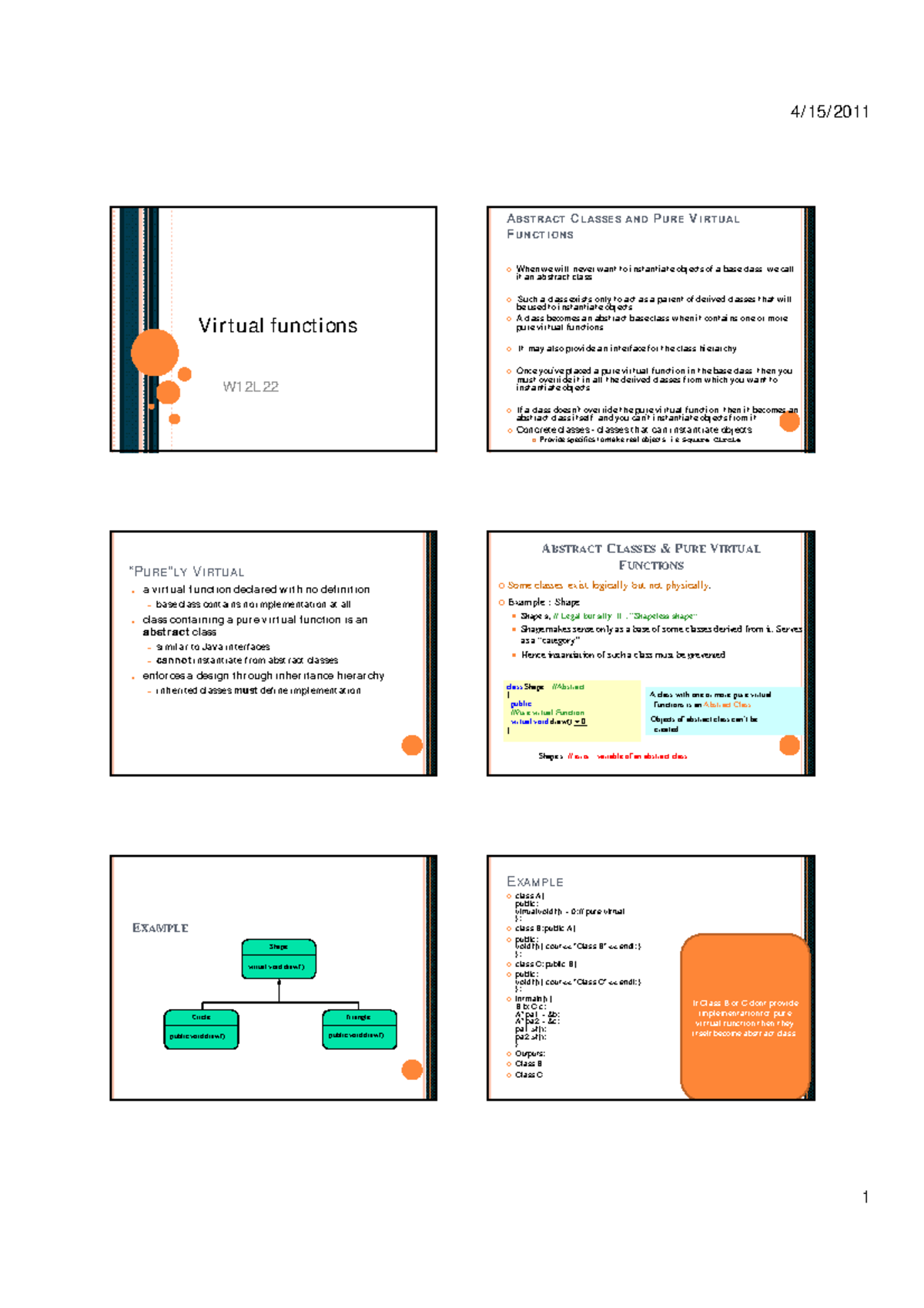 W12L22- Virtual Functions - Vir t ual funct ions W12L 22 ABST RACT CL ...