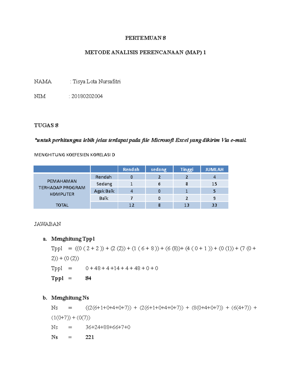 Tugas 8 Metode Analisis Perencanaan 1 - PERTEMUAN 8 METODE ANALISIS ...