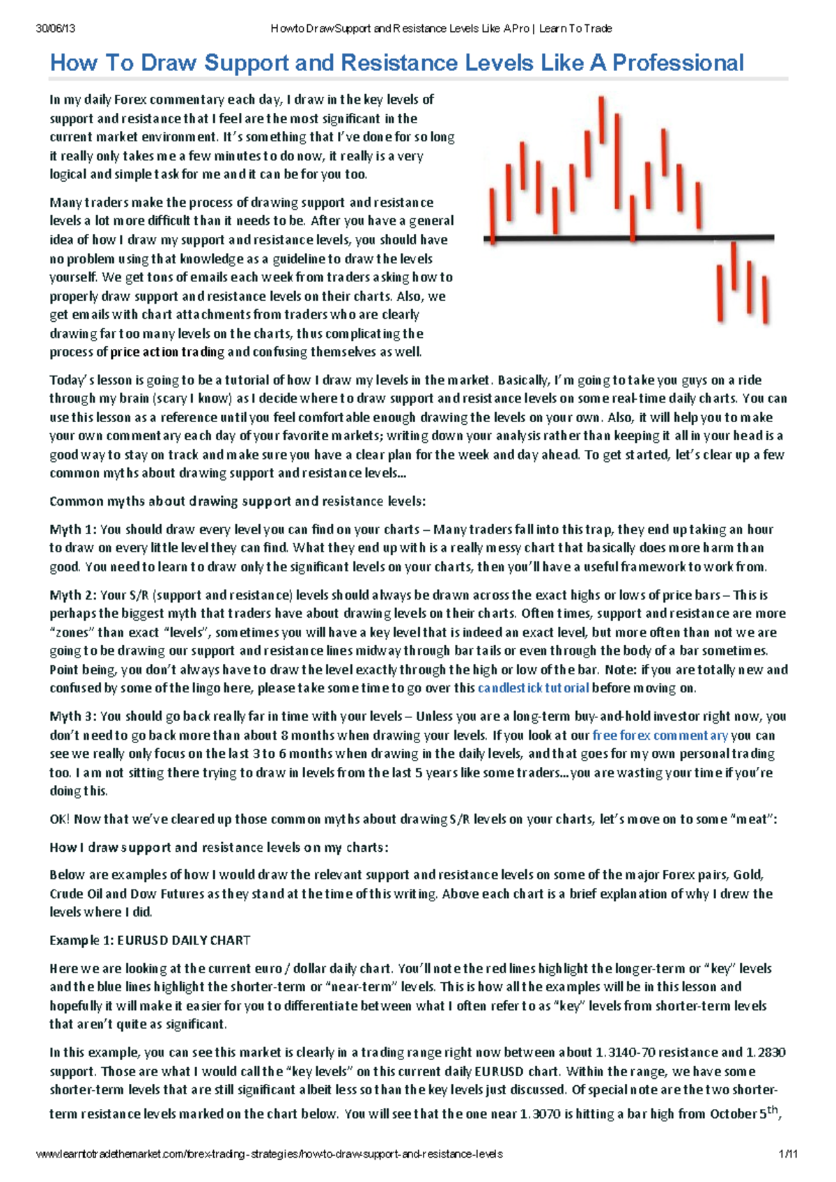 150976093 How to Draw Support and Resistance Levels Like a Pro 1 - How ...