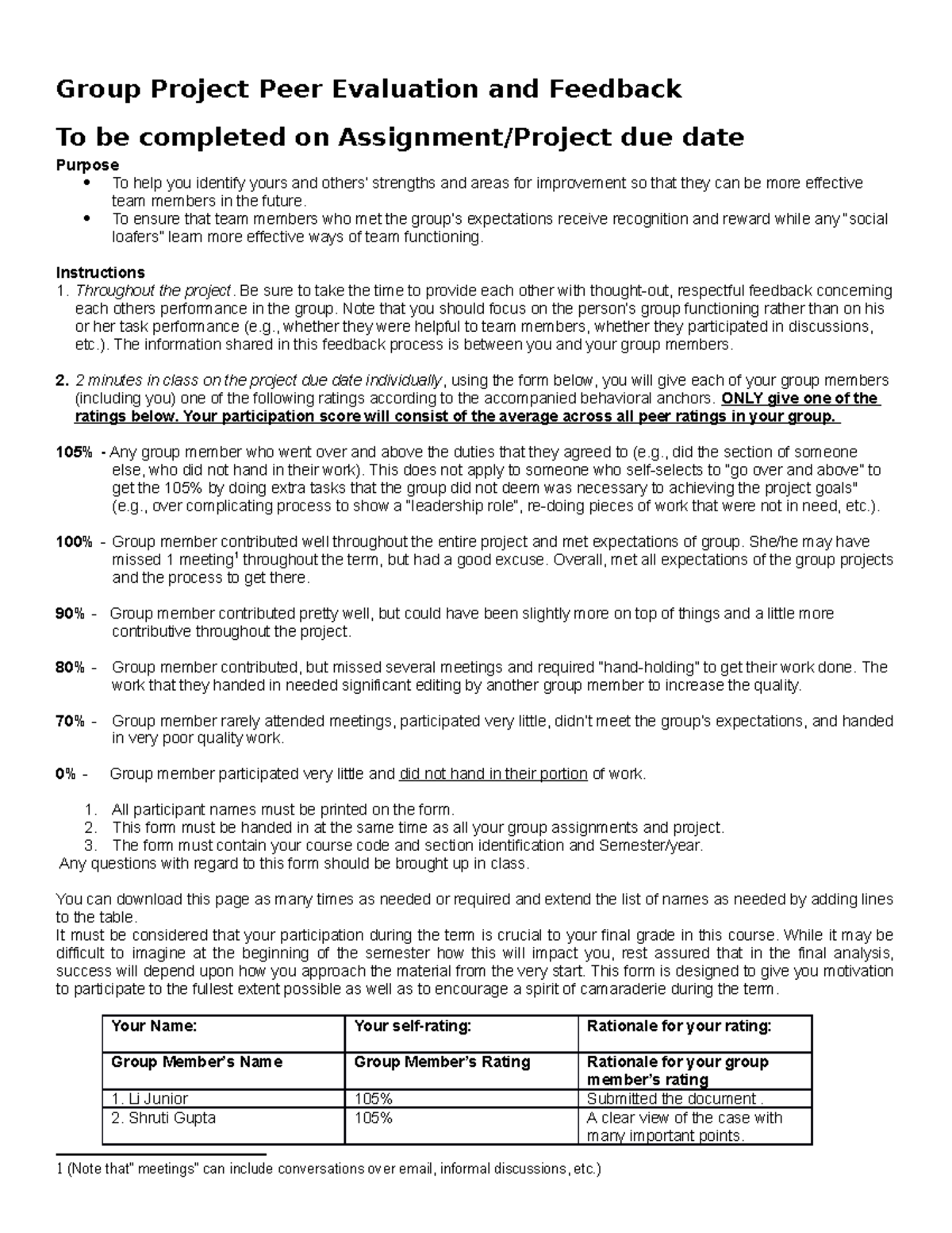 BMT300 -Group Assignment Peer Evaluation and Feedback Template- Recent ...