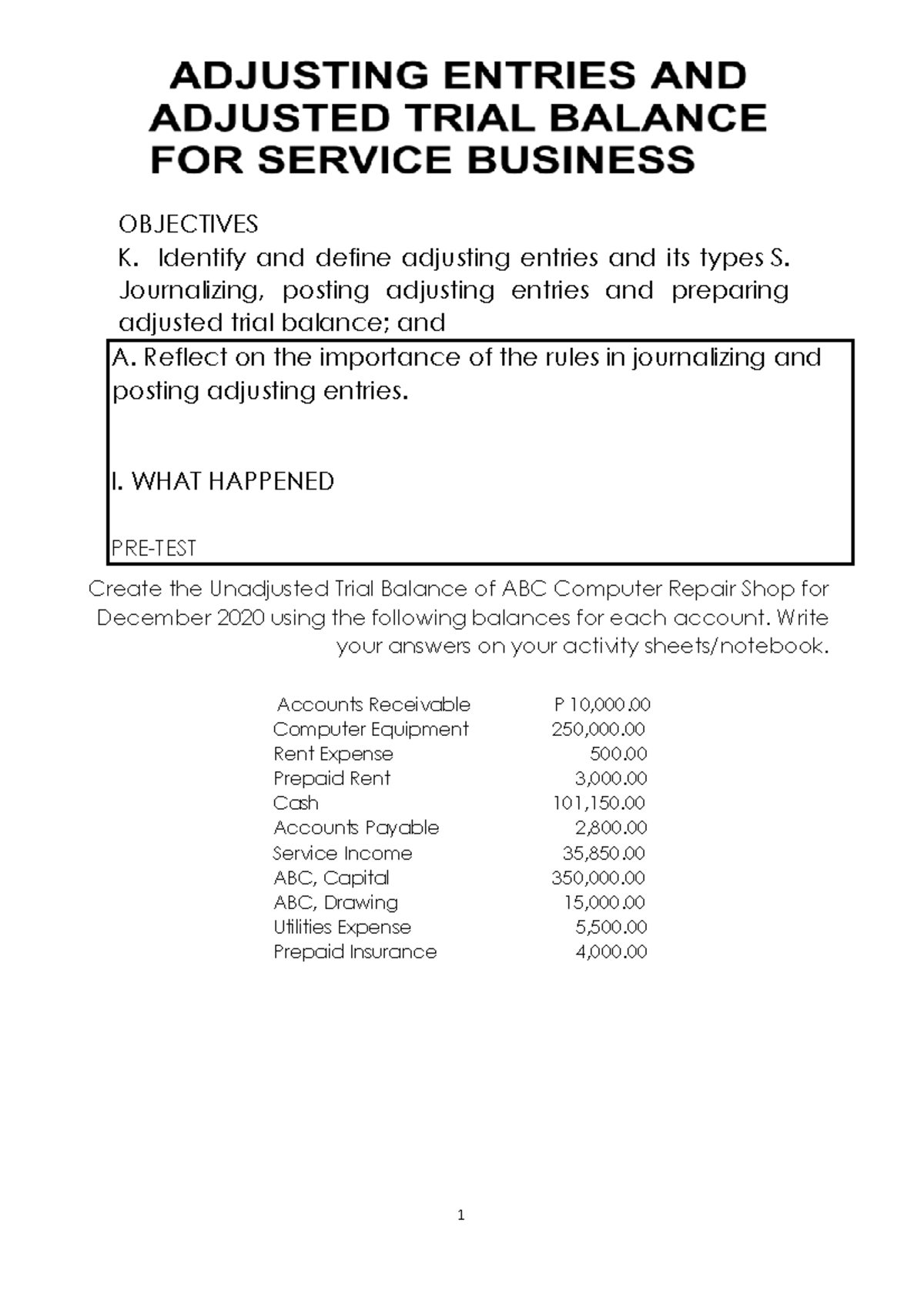 G 1 1-ABM FABM 1-Distance-Learning-Lesson-Activity - OBJECTIVES K. Identify and define adjusting ...