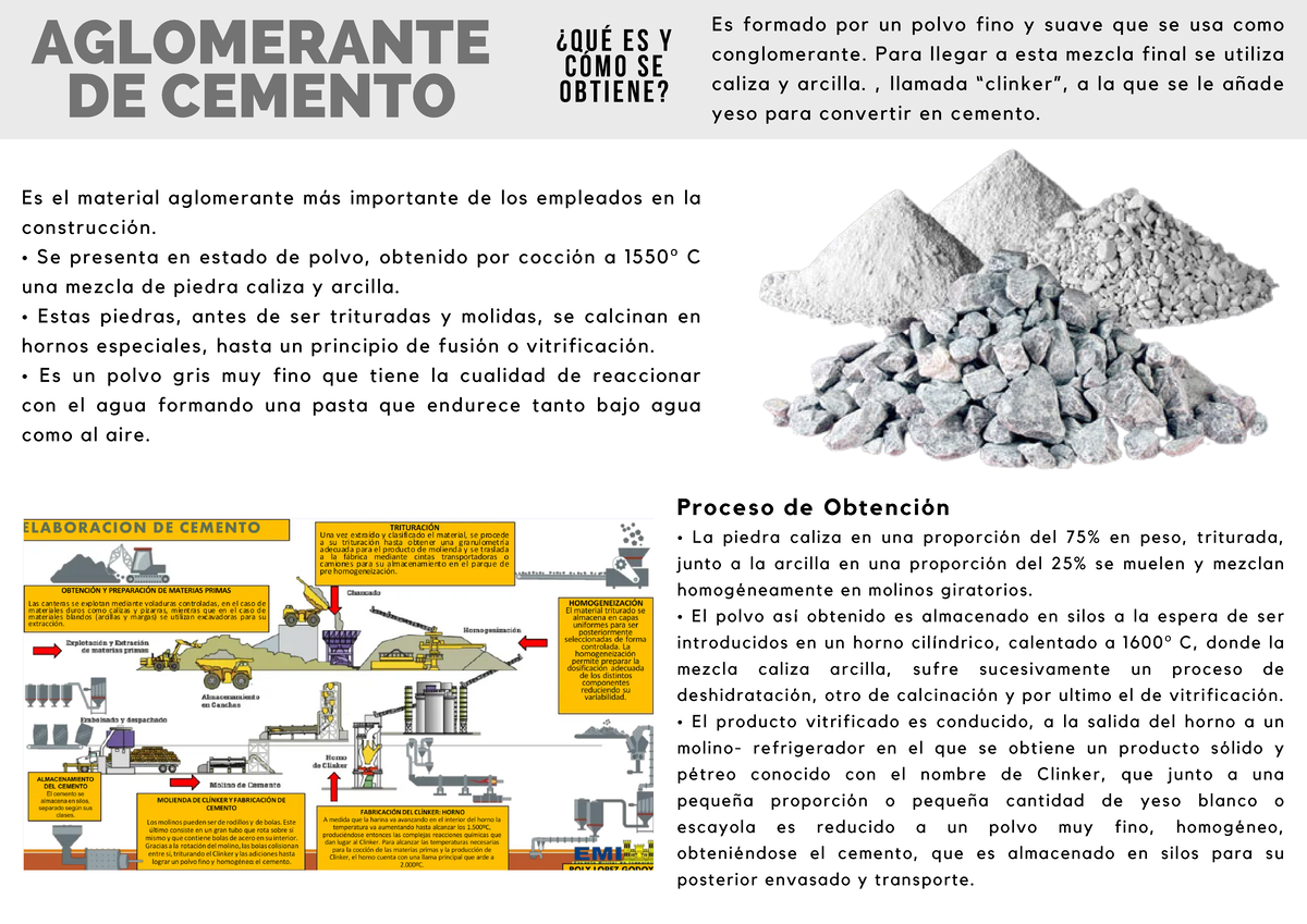 Aglomerado de cemento (1) - AGLOMERANTE DE CEMENTO ¿QUÉ ES Y CÓMO SE ...