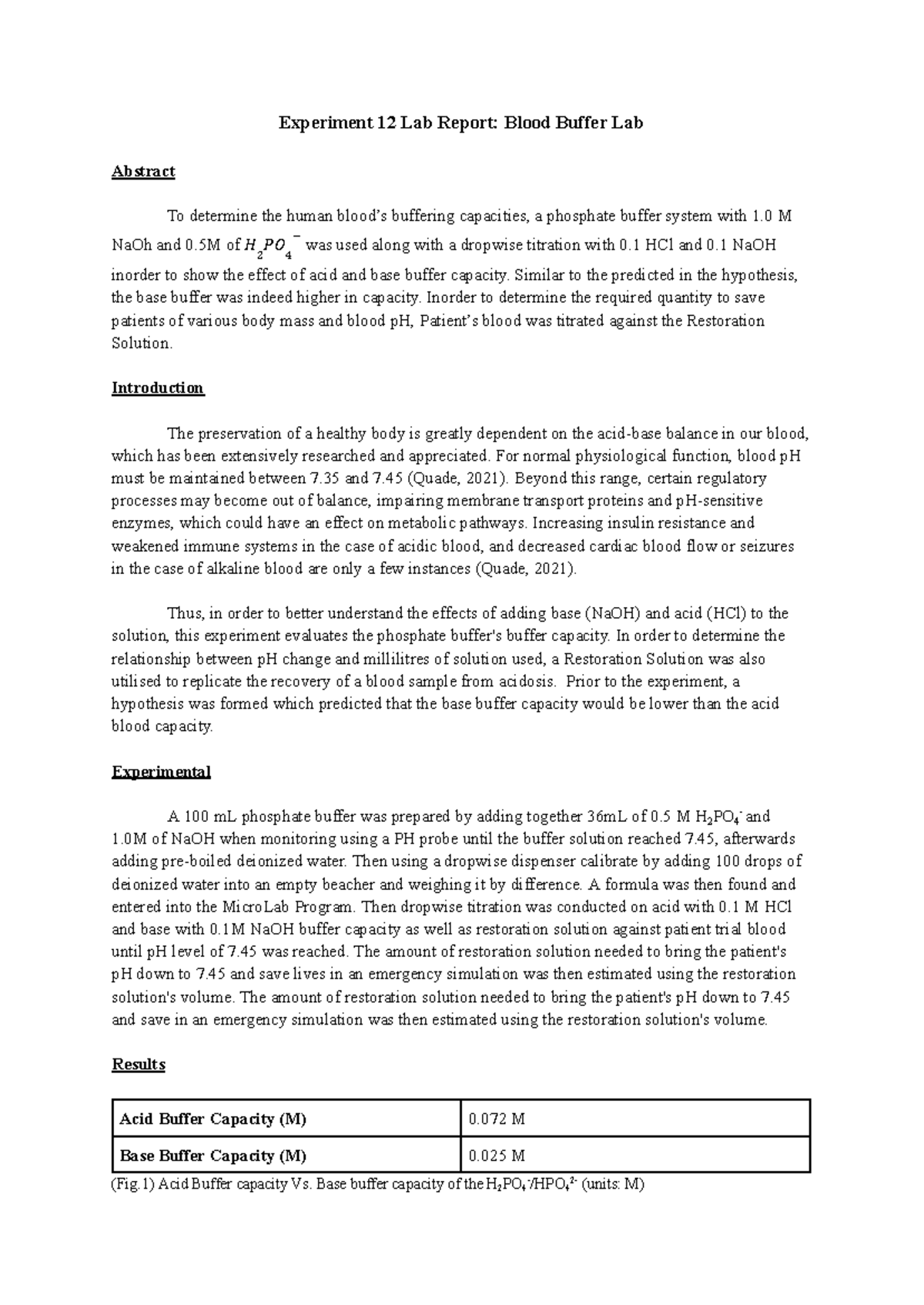 Experiment 12 Lab Report Blood Buffer Lab - Similar to the predicted in the hypothesis, the base ...