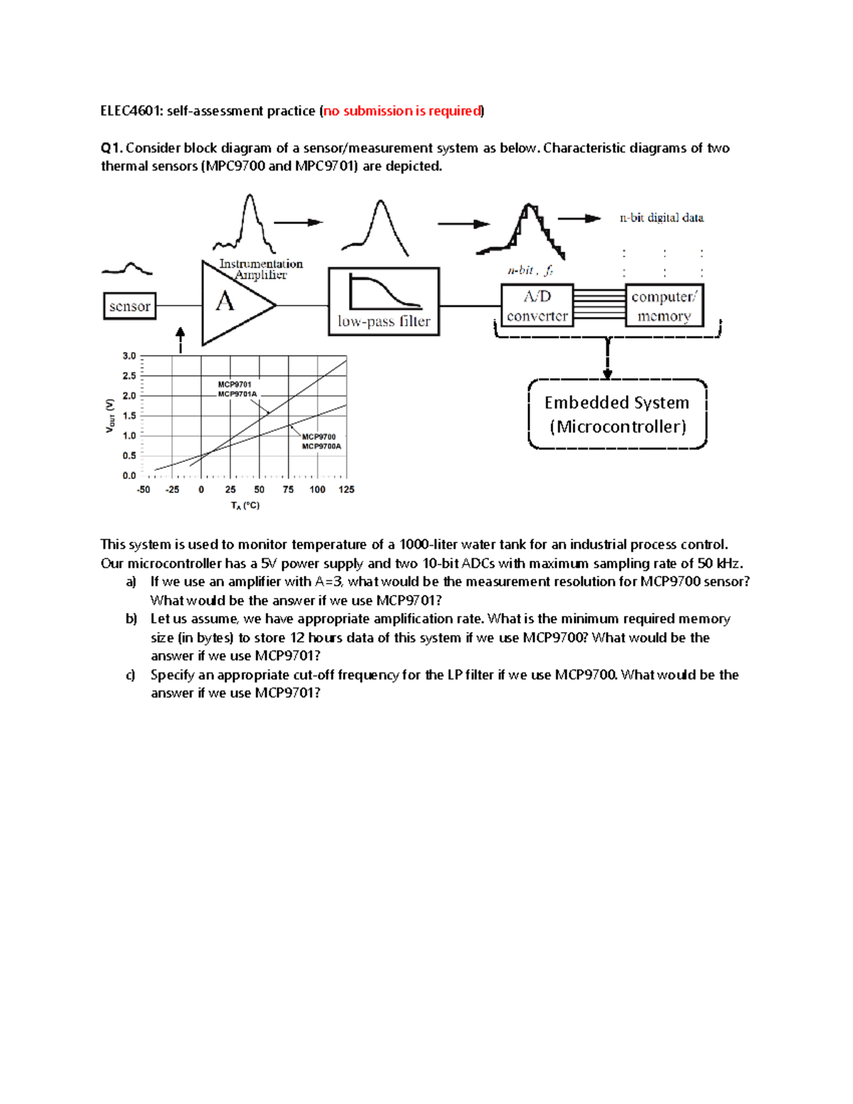 Sample questions - ELEC4601: self-assessment practice (no submission is ...