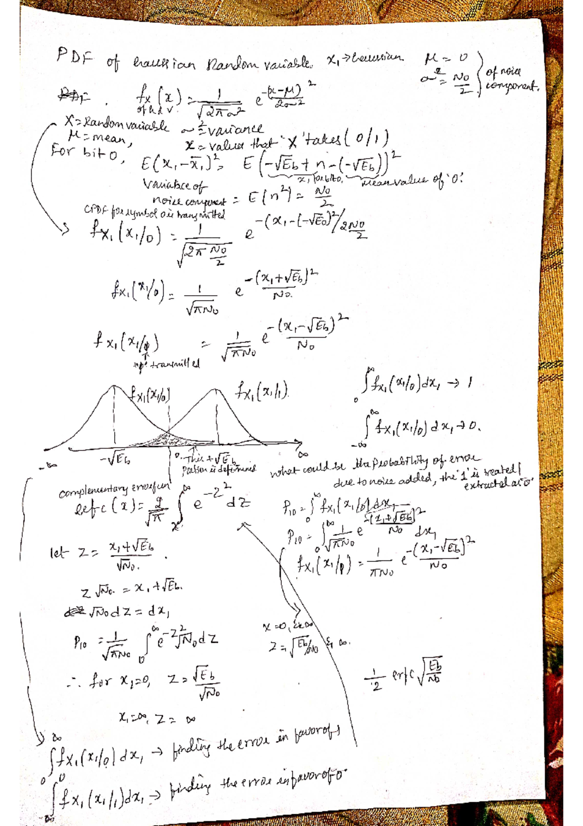 Dc mod 1 - Digital Communication - Studocu