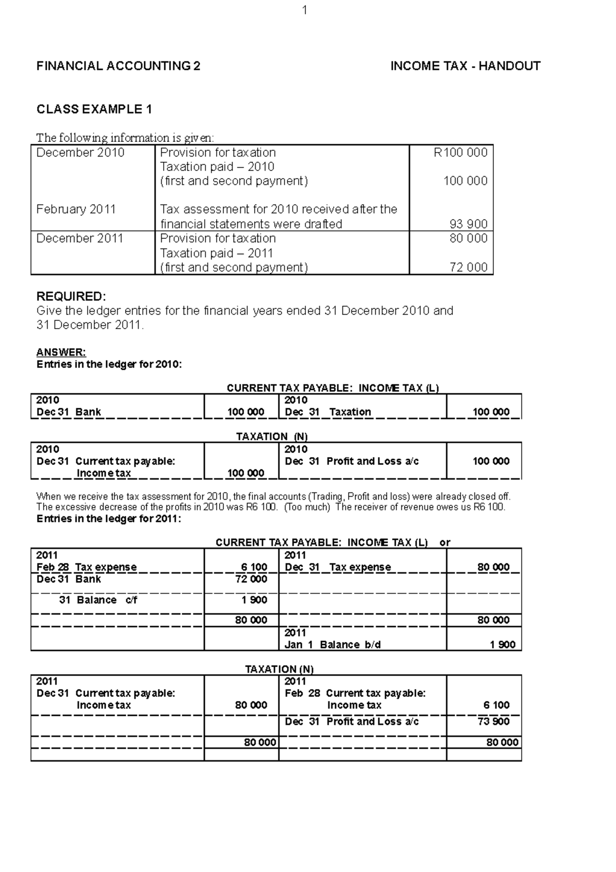 Financial Accounting Income Tax Handout - 1 FINANCIAL ACCOUNTING 2 ...