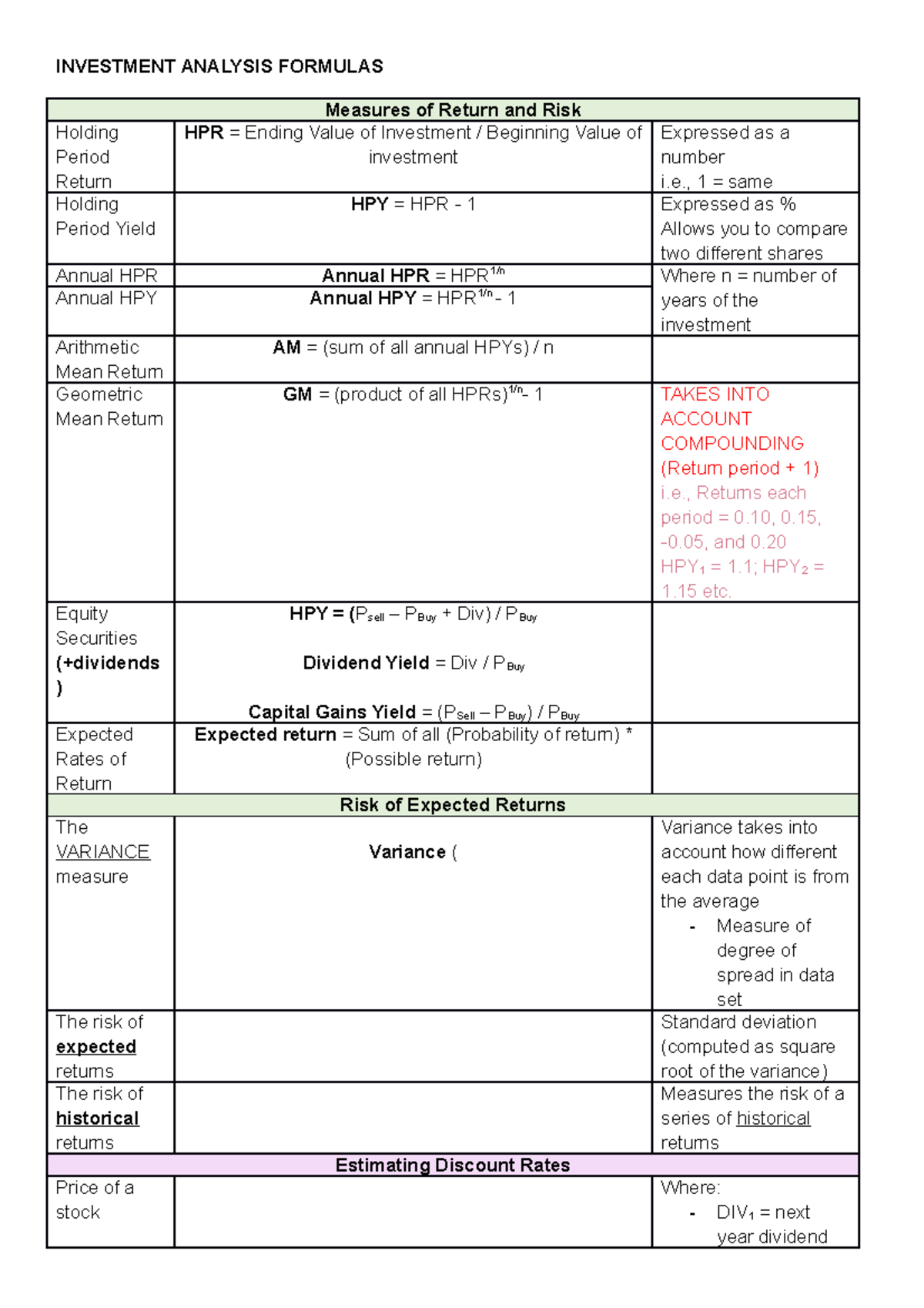 Investment Analysis Formulas - INVESTMENT ANALYSIS FORMULAS Measures of ...