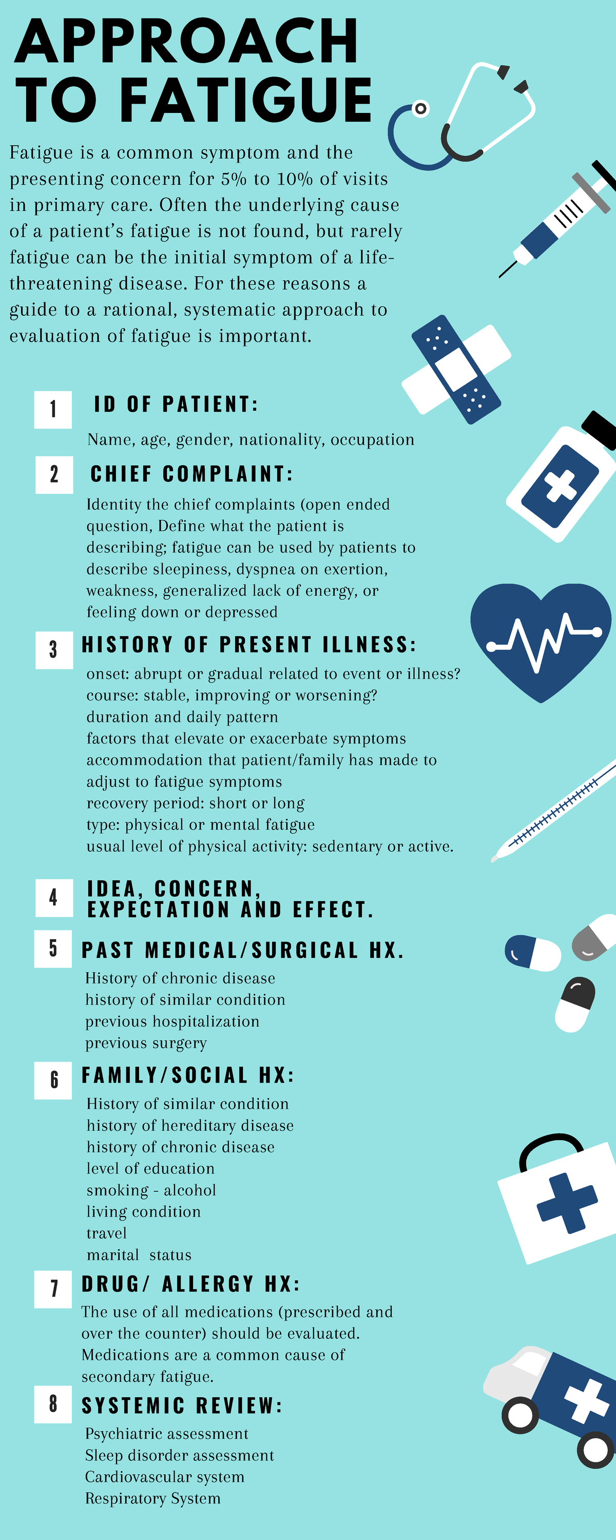 Approach to fatigue - 1 ID OF PATIENT: ####### Name, age, gender ...