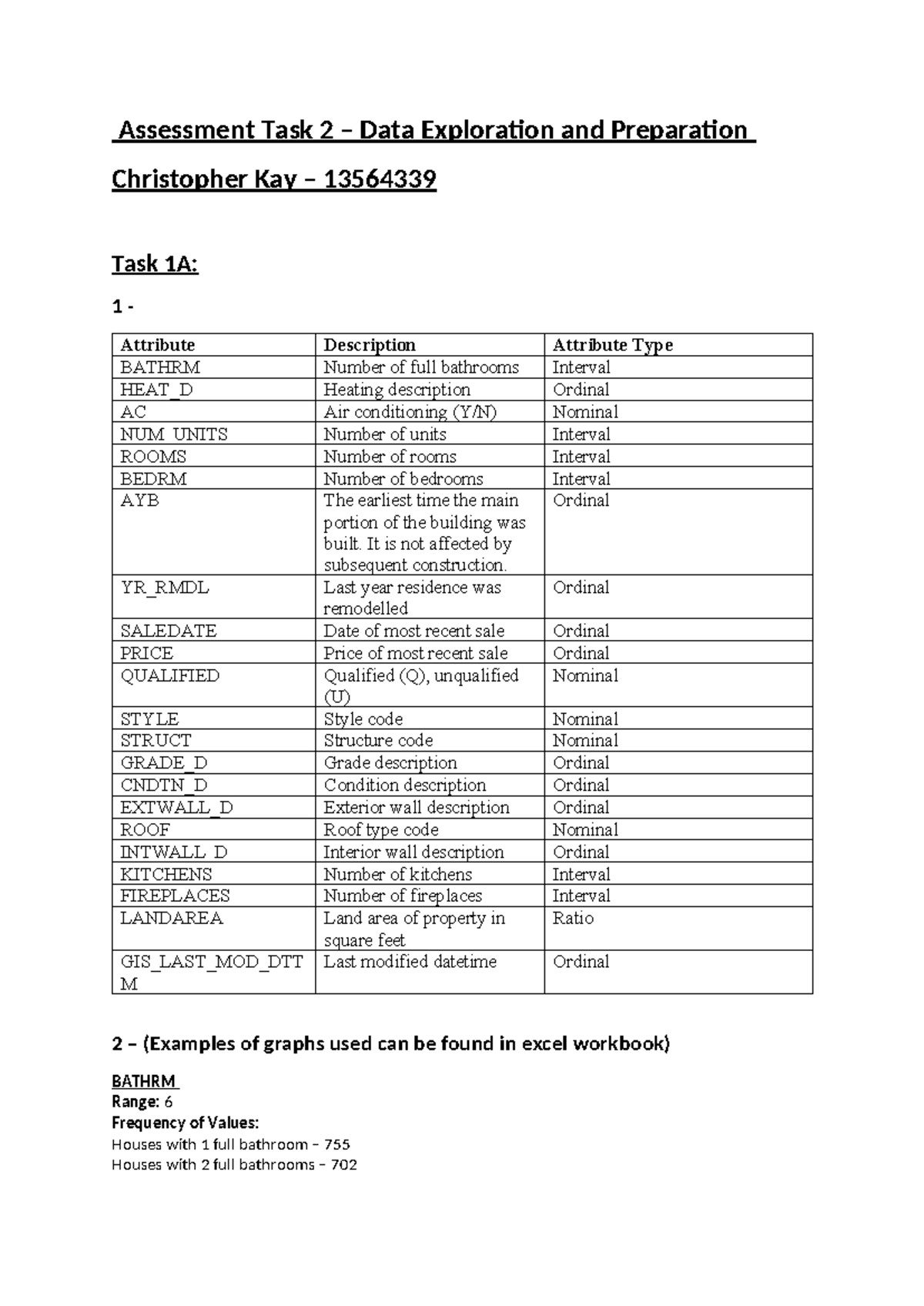 Assessment Task 2 - premium - Assessment Task 2 – Data Exploration and Preparation Christopher ...