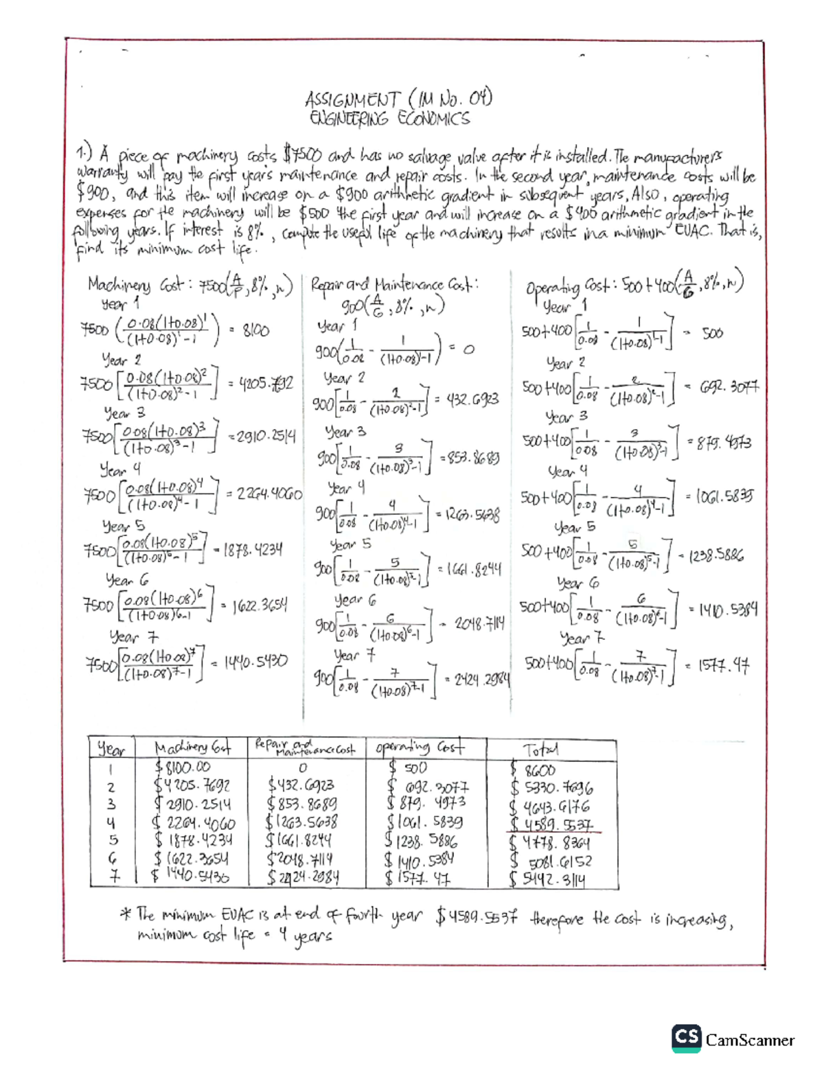 Engineering Economics - Assignment #4 - Mechanical Engineering - CamScanner CamScanner - Studocu