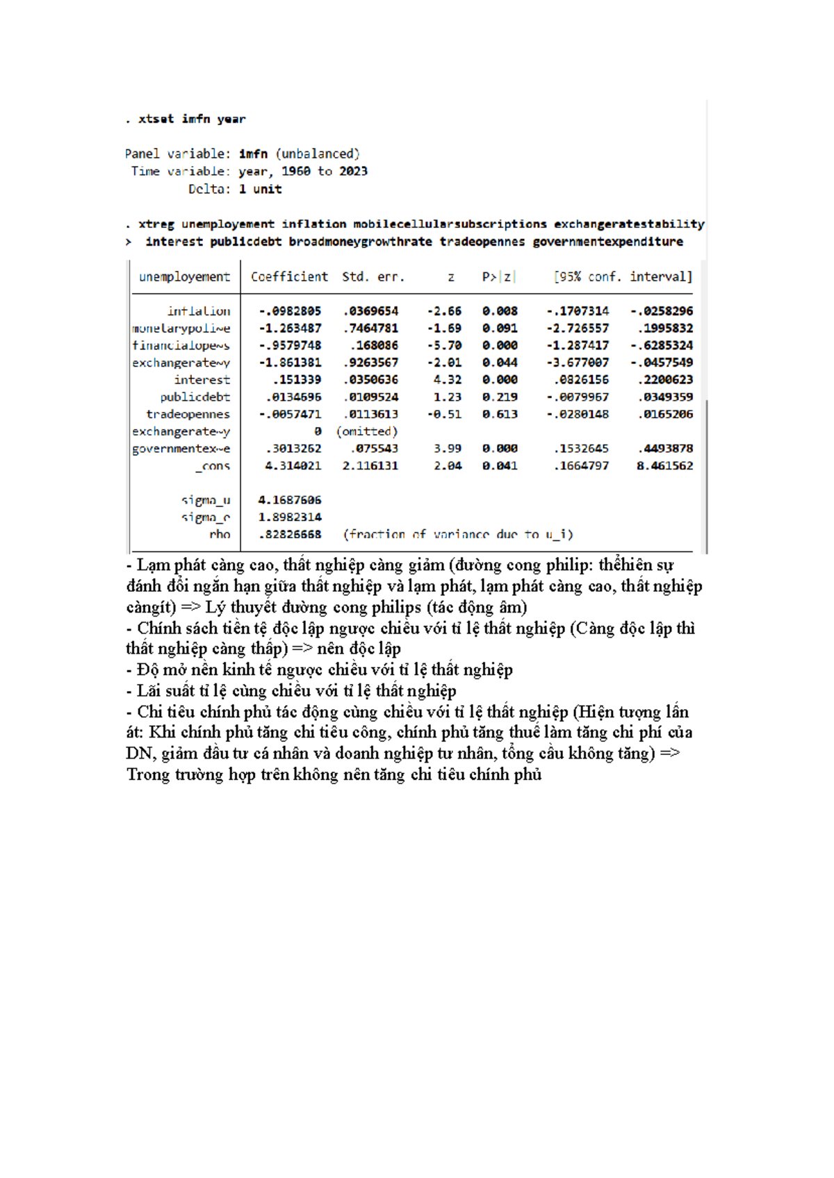 Bài tập PTDL 2 5 2024 - TTBH - Lạm phát càng cao, thất nghiệp càng giảm ...